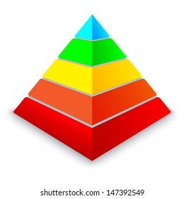 Layered Pyramid Images, Stock Photos & Vectors | Shutterstock