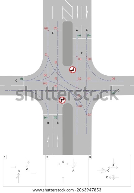 Layout Diagram Showing Probable Collision Points Stock Vector (Royalty ...