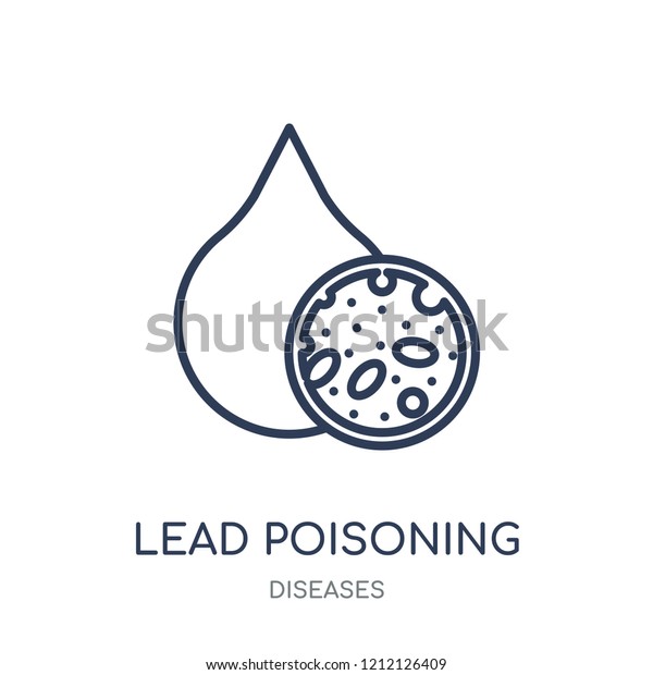 Lead Poisoning Icon Lead Poisoning Linear Stock Vector (Royalty Free ...