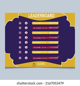 Leaderboard Design Template Game Leaderboard Abstract Stock Vector ...
