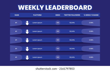 Leaderboard 图片、库存照片和矢量图 | Shutterstock