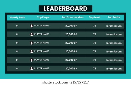 2,715 Leaderboard Images, Stock Photos & Vectors | Shutterstock