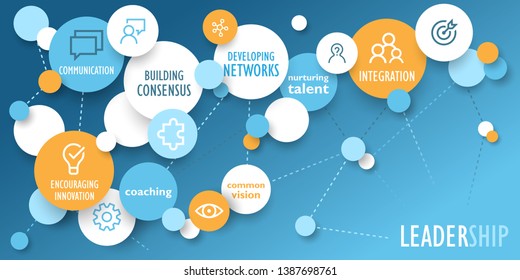 Leadership Blue Orange Vector Concept Banner Stock Vector (Royalty Free ...