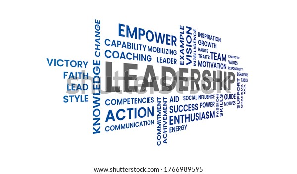Leadership Perspective Word Cloud Isolated Stock Vector (Royalty Free ...