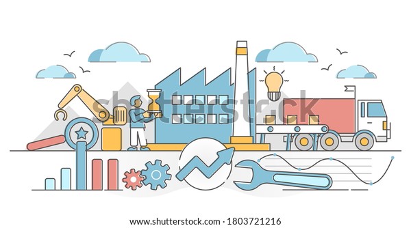 Lean Manufacturing Company Production Method Strategy Stock Vector ...