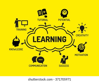 Expert Advice Chart Keywords Icons On Stock Vector (Royalty Free ...