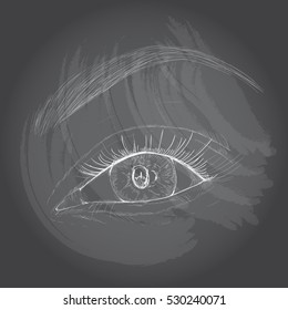 Sketch Female Eye On Chalk Board Stock Vector (Royalty Free) 1712813563