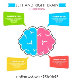 Left Right Brain Activity Brain Cartoon: Stock-Vektorgrafik (Lizenzfrei ...