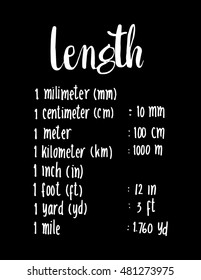 Length Hand Written Formula Length Sketchy Stock Vector (Royalty Free ...