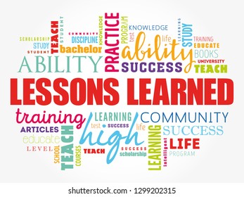 Lessons Learned Word Cloud Collage Education: vector de stock (libre de ...