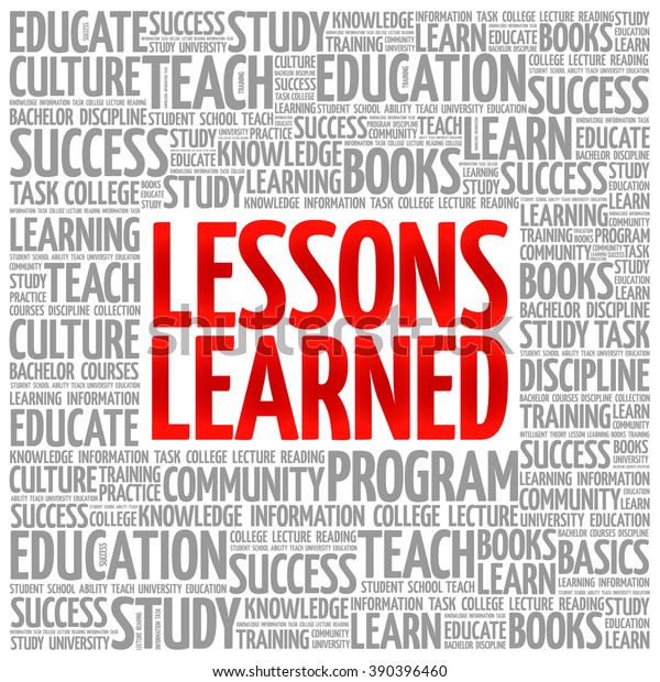 Lessons Learned Word Cloud Education Concept Stock Vector (Royalty Free ...