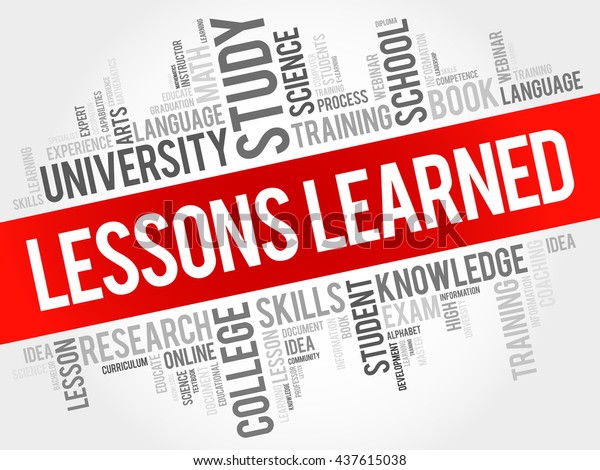 Lessons Learned Word Cloud Education Concept Stock Vector (Royalty Free ...