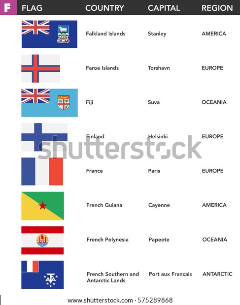 Letter F Flags World Name Capital 库存矢量图（免版税）575289868 | Shutterstock