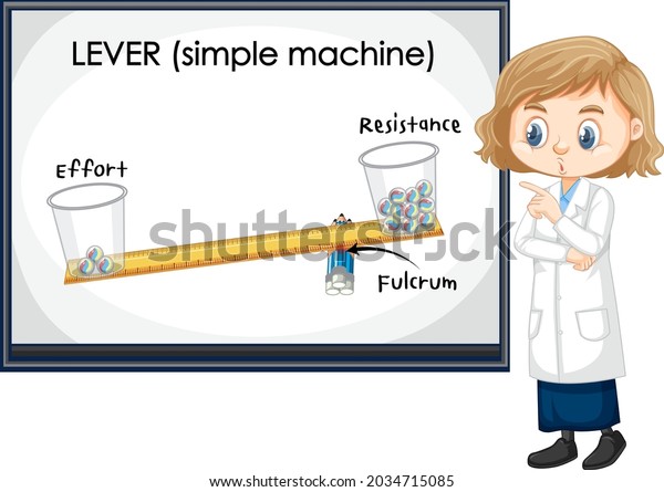 Levers Science Experiment Scientist Kids Cartoon Stock Vector (Royalty ...