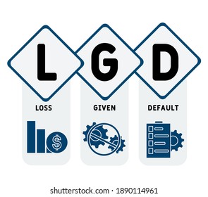 39 Loss given default Images, Stock Photos & Vectors | Shutterstock