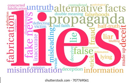 Lies Word Cloud On White Background Stock Vector (Royalty Free ...