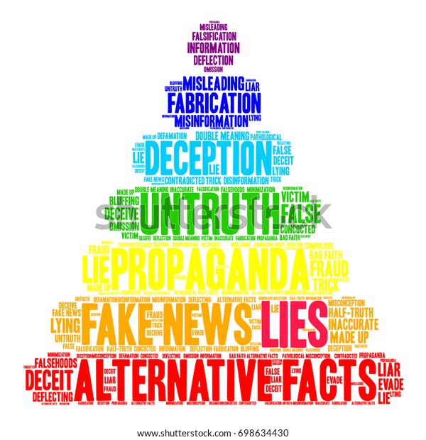 Lies Word Cloud On White Background Stock Vector (Royalty Free ...