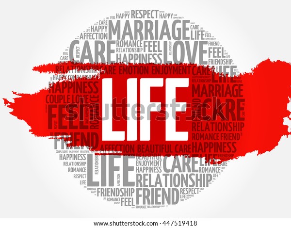 Life Circle Word Cloud Collage Concept Stock Vector (Royalty Free ...