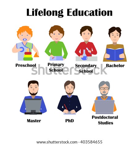Lifelong Education Concept Studying Man All Stock Vector (Royalty Free ...