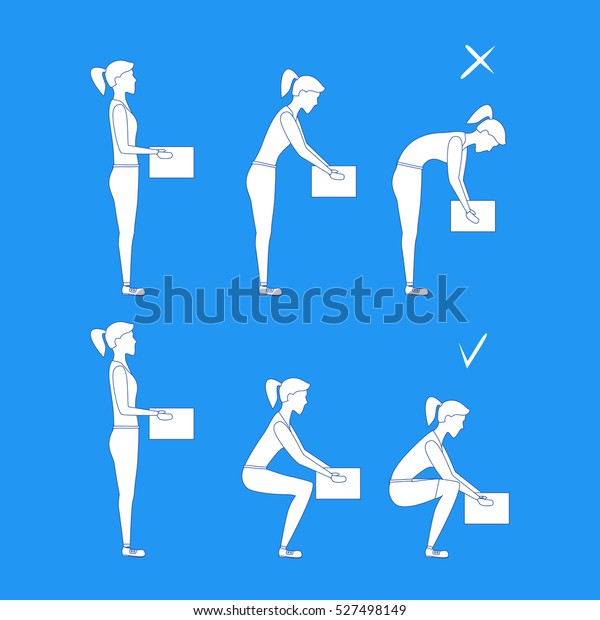 Lifting Box Correct Incorrect Position Vector Stock Vector (Royalty ...