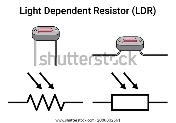 Light Dependent Resistor Ldr Symbols Vector Stock Vector (Royalty Free ...