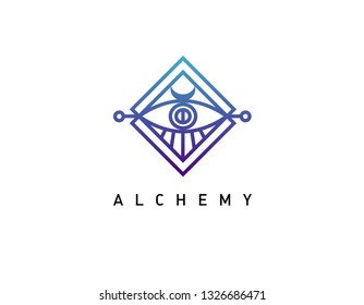 Isotherm Logo