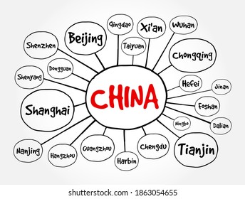 505 City mind map Images, Stock Photos & Vectors | Shutterstock