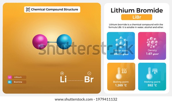 Lithium Bromide Properties Chemical Compound Structure Stock Vector ...
