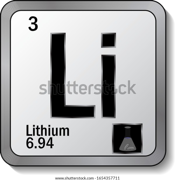 Lithium Li Periodic Table Element Icon Stock Vector (Royalty Free ...