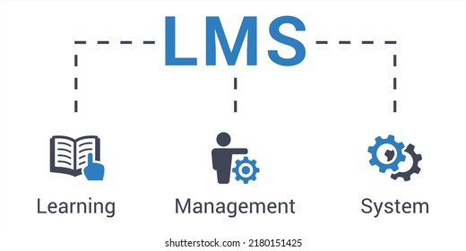 258 Lms symbol Images, Stock Photos & Vectors | Shutterstock
