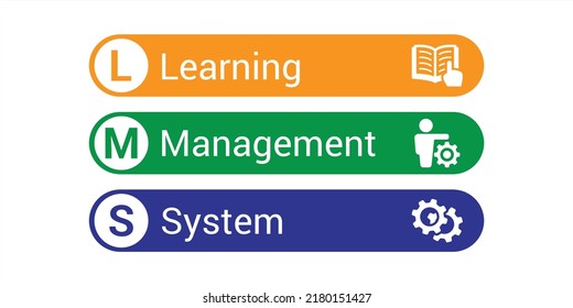 974 Learning management system infographic Images, Stock Photos ...