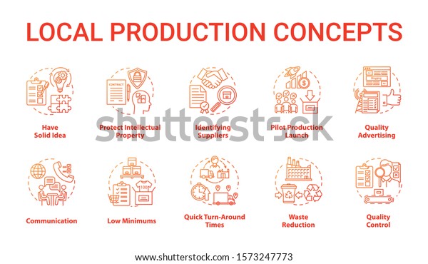 Local production concept icons set. Planning and launching small ...