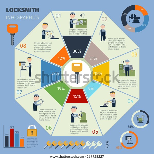 Locksmith Infographics Set Worker Master Equipment Stock Vector ...