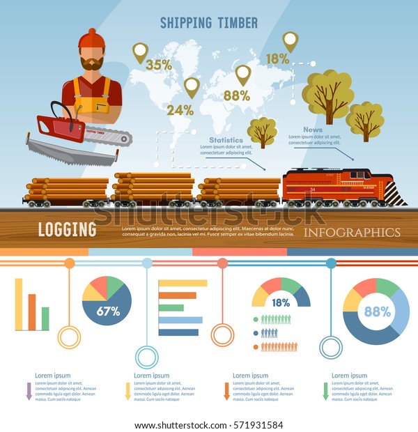 Logging Industry Infographic Deforestation Preparation Firewood Stock ...