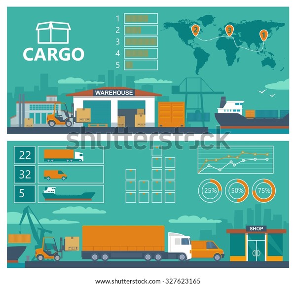 Logistic Concept Infographics Production Process Factory Stock Vector ...