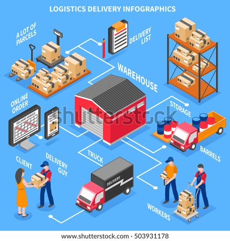 Logistics Delivery Infographics Layout Client Workers Stock Vector ...
