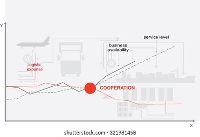 Logistics Icons Graph: เวกเตอร์สต็อก (ปลอดค่าลิขสิทธิ์) 321981458 ...