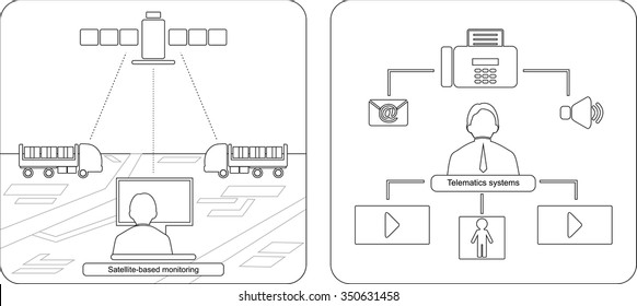 Telematics Stock Vectors, Images & Vector Art | Shutterstock