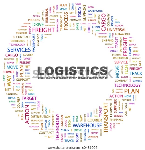 Logistics Word Collage On White Background Stock Vector (Royalty Free ...