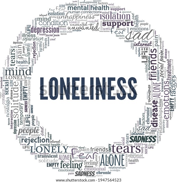Loneliness Vector Illustration Word Cloud Isolated Stock Vector ...