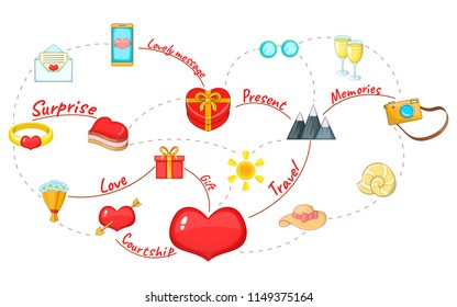 Love Map Concept Background Cartoon Concept Stock Vector (Royalty Free ...