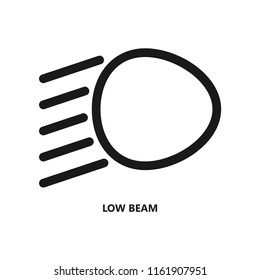 Low Beam Icon Text Car Dashboard Stock Vector (Royalty Free) 1161907951 ...