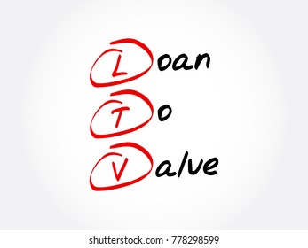 Var Value Risk Acronym Business Concept Stock Vector (Royalty Free ...