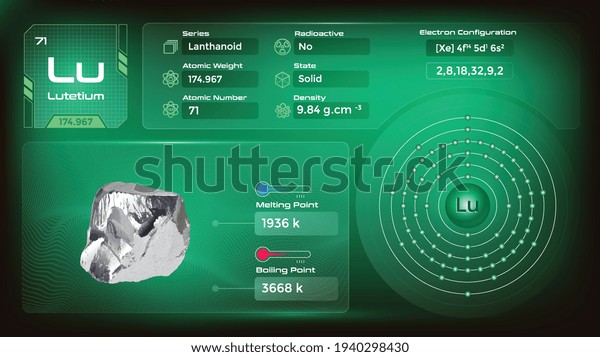 Lutetium Properties Electron Configurationvector Illustration Stock ...