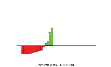 Macd Histogram Red Green Color Stock Vector (Royalty Free) 1721211481