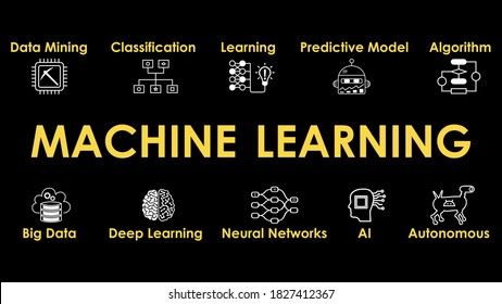 Machine Learning Banner Icons Set Web Stock Vector (Royalty Free ...