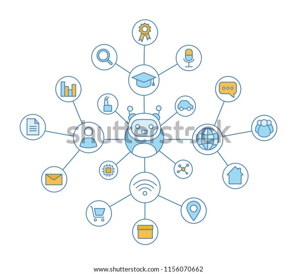Machine Learning Mind Map Color Icons Stock Vector (Royalty Free ... Machine Learning Mind Map Color Icons Stock Vector (Royalty Free ...