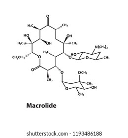 Macrolides Images, Stock Photos & Vectors | Shutterstock