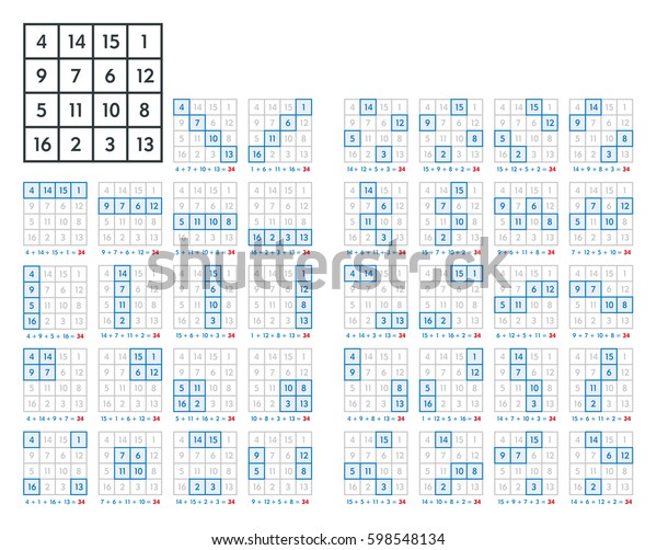 Magic Square Order Four Assigned Astrological Stock Vector (Royalty ...