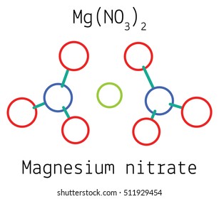 Mercury Nitrate Hgno3 Molecule Isolated On: vector de stock (libre de ...